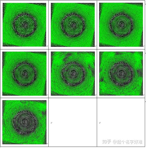 PIV lab实验 - 知乎