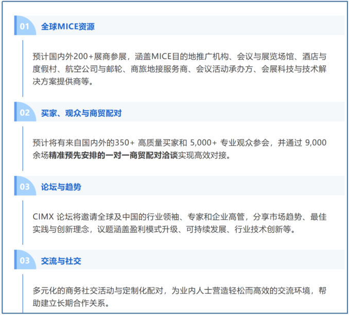 北京欢迎你，CIMX! 中国真的需要这个展 - 知乎