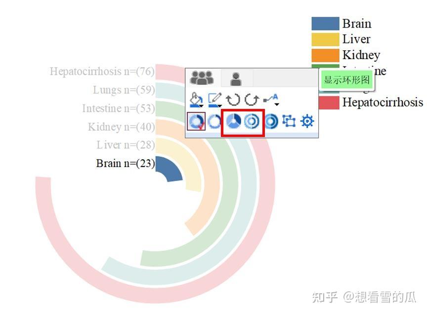 Origin将普通柱状图升级为环形柱状图 - 知乎
