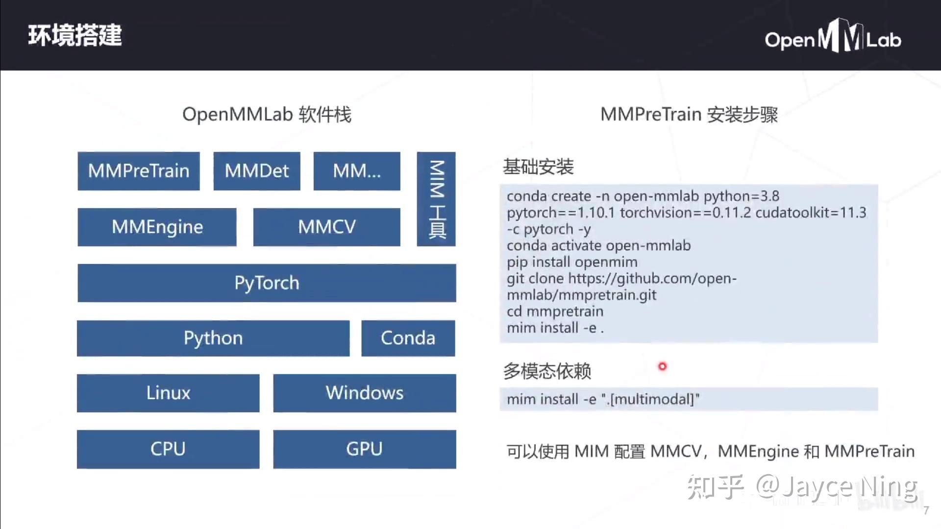 【OpenMMLab实战营二期笔记】4.深度学习预训练与MMPretrain - 知乎