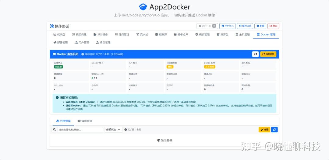 无需手写 Dockerfile！这款可视化工具，让应用容器化快到飞起 - 知乎