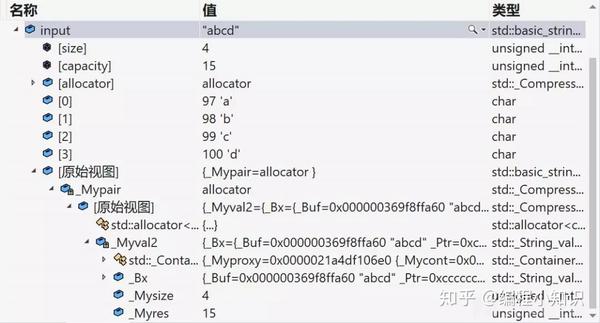 C++逆向学习(一) string - 知乎