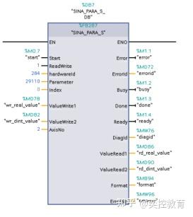 PLC如何读取V90 PN扭矩、电流参数 - 知乎