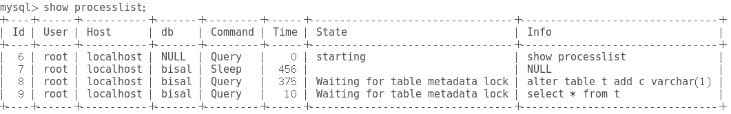 技术分享 | MySQL 的 MDL 锁解惑 - 知乎