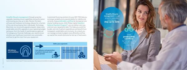 最新！飞利浦磁共振成像系统MR 7700获FDA批准 - 知乎