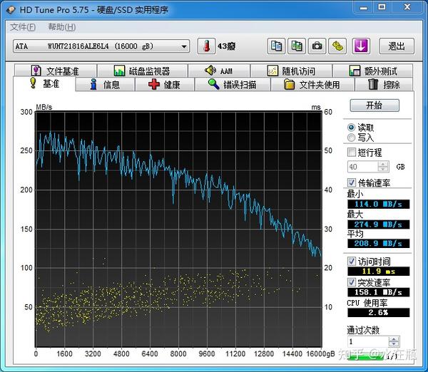戳穿关于HC550 18TB与16TB的阴谋论 - 知乎