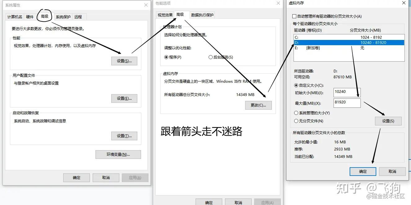 Win10下num_works问题汇总 - 知乎