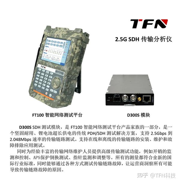 什么是SDH光传输设备？SDH传输分析仪怎么选择？ - 知乎