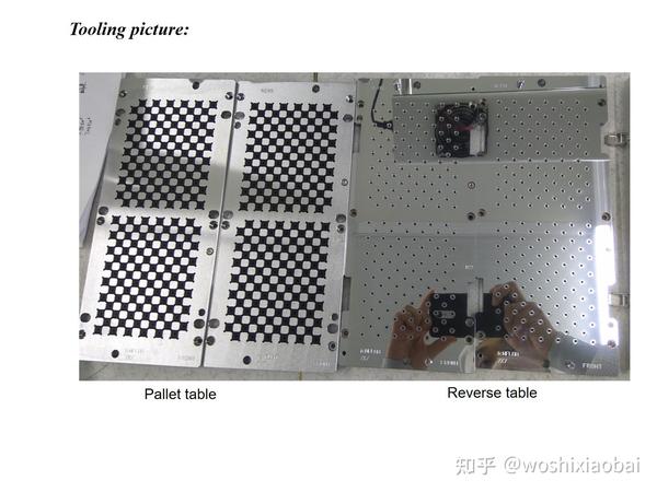 FCCSP封装体切割工艺介绍Package saw process introduction - 知乎