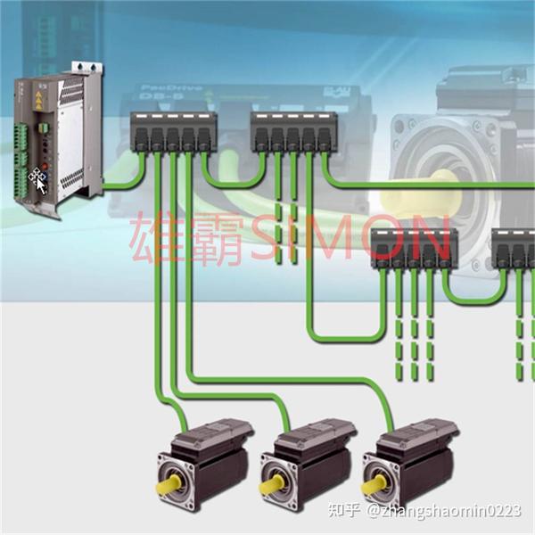 SCHNEIDER施耐德 ELAU 伺服驱动器 MC-4/11/22/400 MC-4/11/03/400 MC-4/11/10/400 ...
