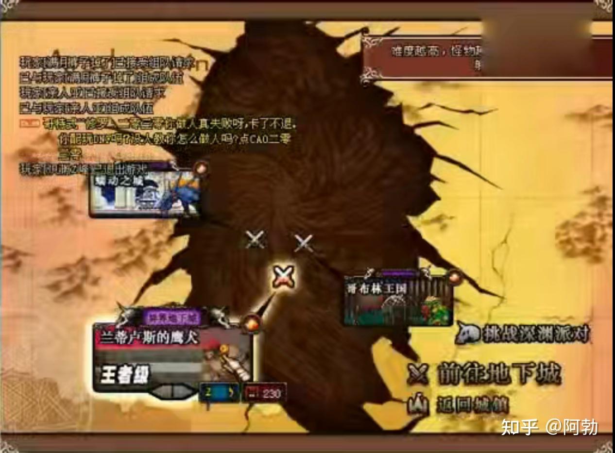 DNF发展史全面讲述，理清DNFlike脉络与未来发展 - 知乎