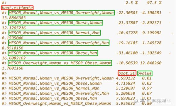 【余弦分析】混合效应余弦模型的 R 包：cosinoRmixedeffects - 知乎