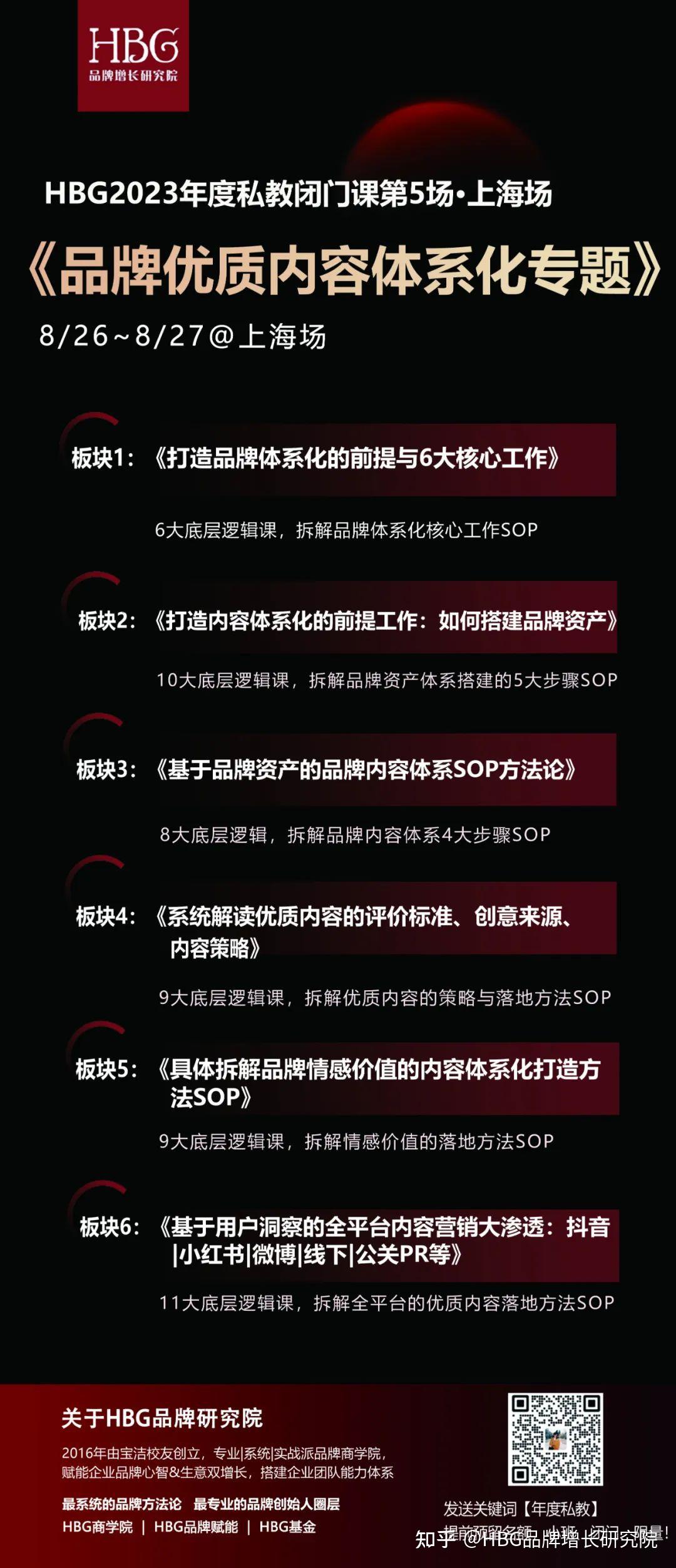 精华复盘《品牌优质内容体系化专题》|HBG闭门课8月场 - 知乎