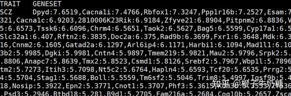 Post-GWAS： single-cell disease relevance score (scDRS) 分析 - 知乎