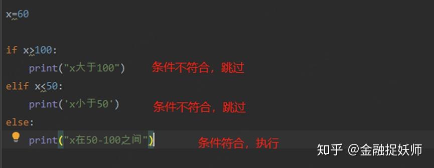 零基础玩转python60课第三课-python运算以及循环语句 - 知乎