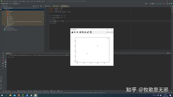 Python作图详解 - 知乎