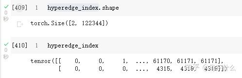 Edge Representation Learning with Hypergraphs - 知乎