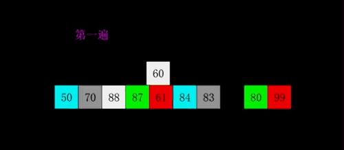 Golang Guide数据结构与算法面经十大排序算法md At Main · Mao888golang Guide · Github