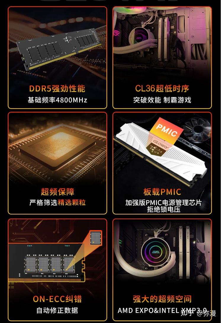 光威内存逆势破局！国产颗粒DDR5低至399，性能与情怀的双向奔赴