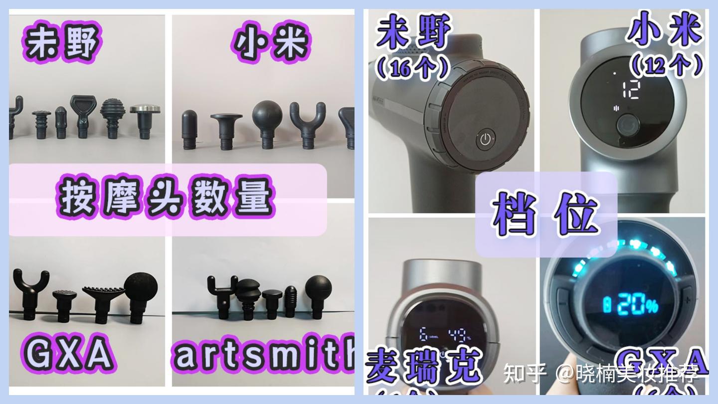 筋膜枪推荐哪个牌子好？未野、Nurtria、GXA、Artsmith、Hypervolt等市场热销筋膜枪测评分享，全方位带你了解筋膜枪是不是智商税 - 知乎