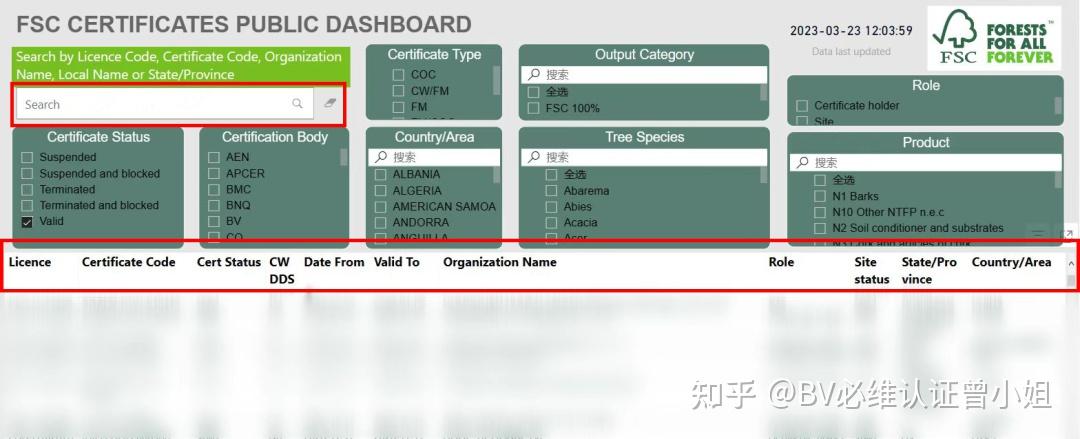 随处可见的FSC标签，你认识吗？ - 知乎