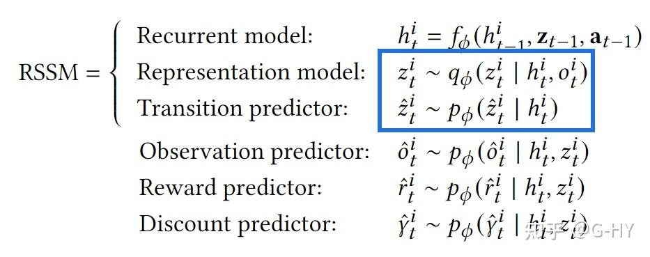 model-based MARL 学习总结 - 知乎
