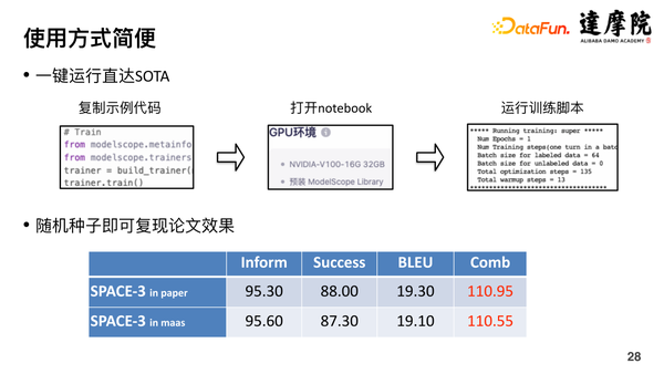 大规模表格预训练模型 SPACE-T - 知乎