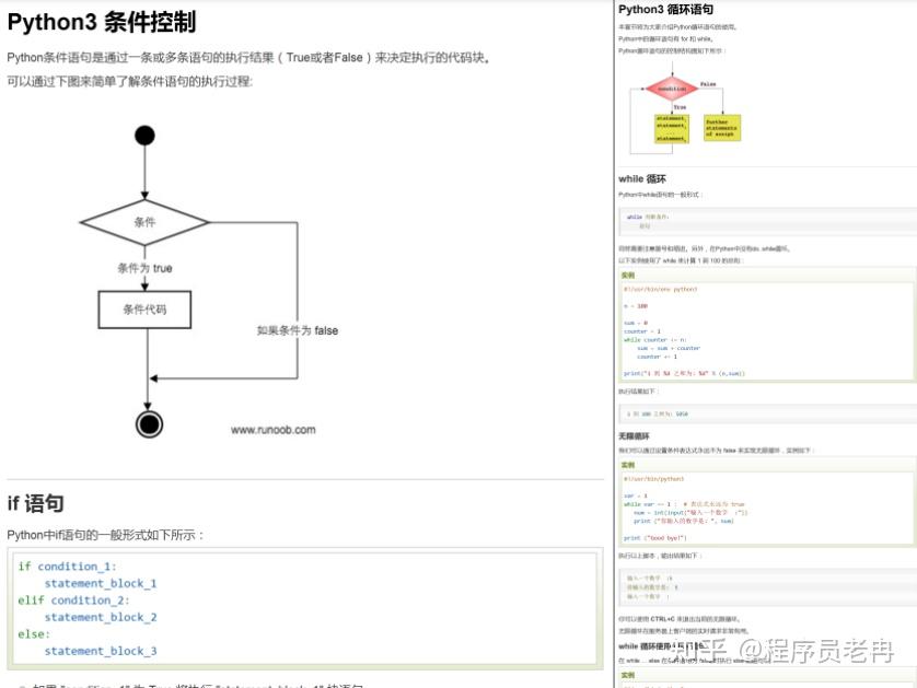 全网首发！清华大佬整理的324页《python3 菜鸟查询手册》，自学转行，零基础首选 5469
