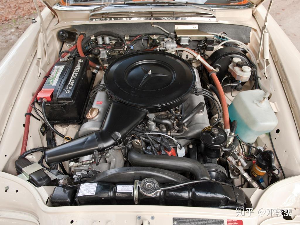 Mercedes-Benz S 简史 之 W111＆W109 - 知乎