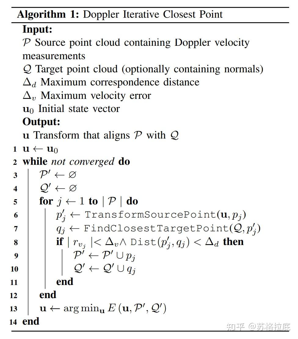 DICP：Doppler Iterative Closet Point Algorithm - 知乎