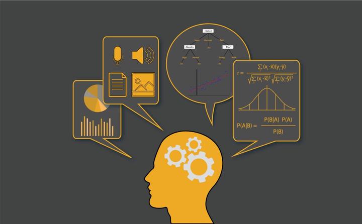 机器学习最佳Python库：Scikit-learn入门指南 - 知乎