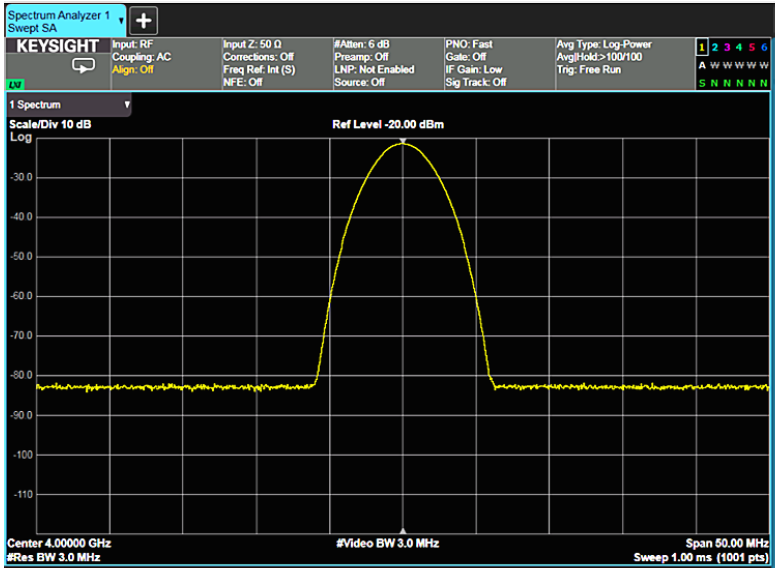 动态范围 Dynamic Range -频谱分析原理 第6章 (英文原版) - 知乎