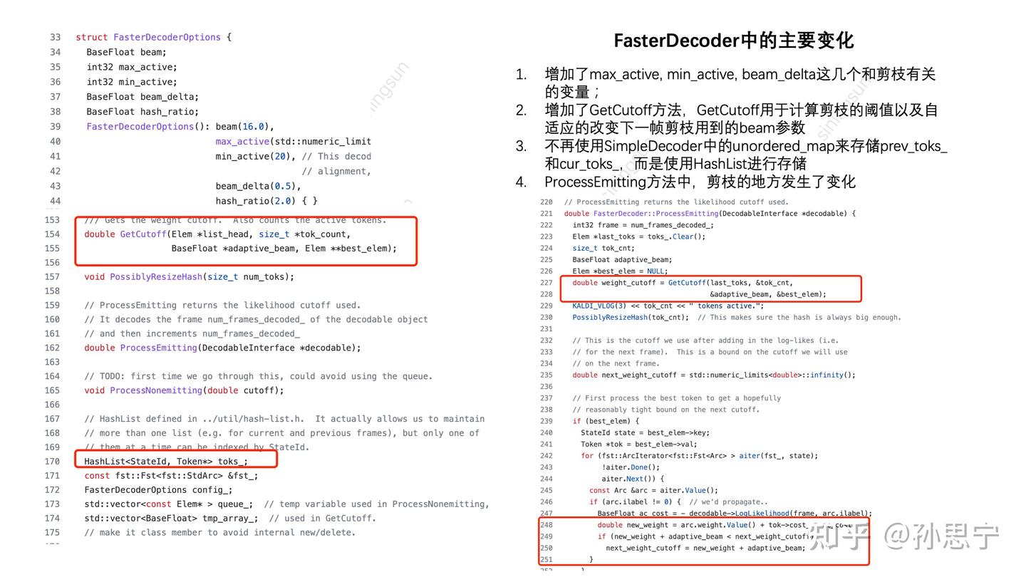 语音识别之WFST解码器（5）—FasterDecoder代码逐行解析和可视化 - 知乎