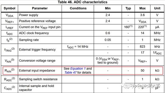 MCU ADC如何测量超过VCC的电压？ - 知乎