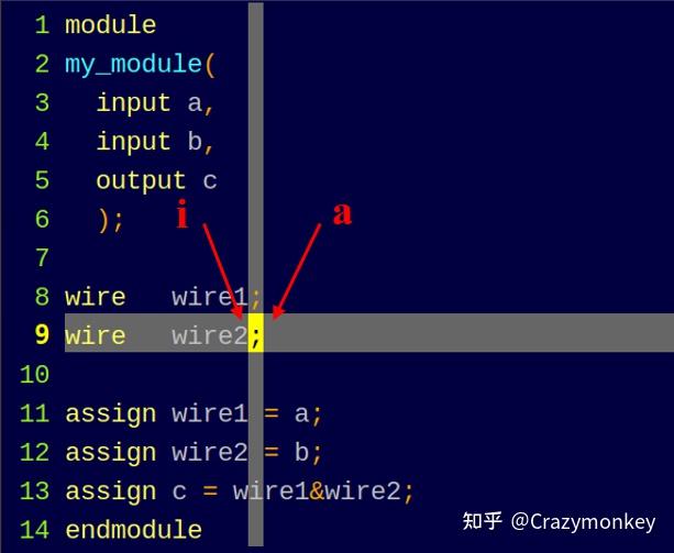 GVIM教程，数字IC中常用的vim操作 - 知乎