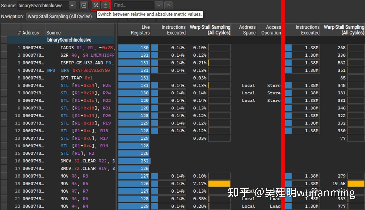 NVIDIA Nsight Compute 的用户手册 - 知乎