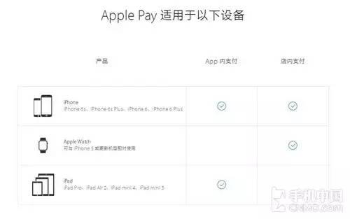 2月18日正式上线 苹果支付使用指南 - 知乎