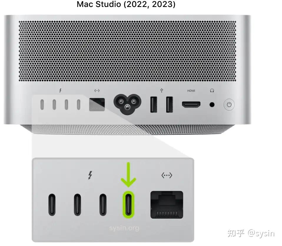 在 Apple silicon Mac 上 DFU 模式修复或恢复 macOS 固件 - 知乎