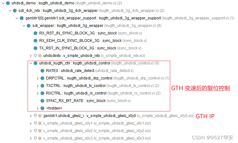 FPGA高端项目：UltraScale GTH + SDI 视频编解码，SDI无缓存回环输出，提供2套工程源码和技术支持 - 知乎