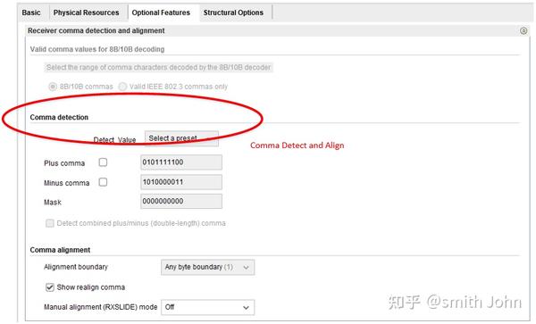 【VIVADO IP】GTH - LOOPBACK 仿真 - 知乎