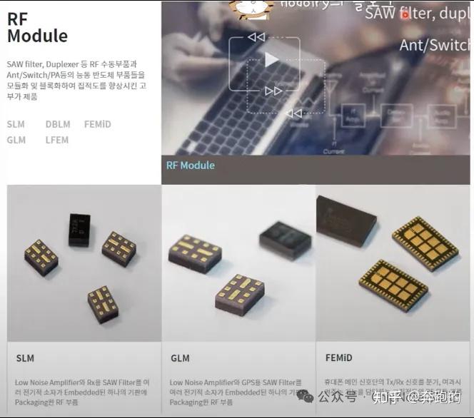 5G时代革新：下一代射频芯片POI-SAW与TF-SAW崛起，挑战传统SAW/BAW滤波器霸主地位！ - 知乎
