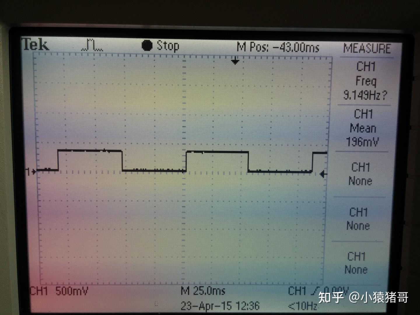 9.树莓派3B+ PWM操作 - 知乎