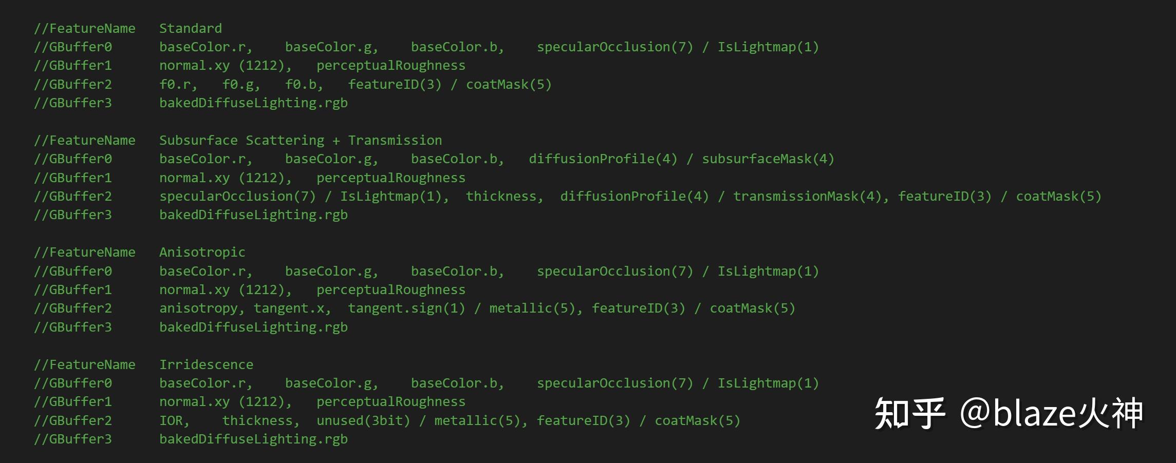 NPR延时管线SDF阴影 gbuffer不够用解决方案 - 知乎