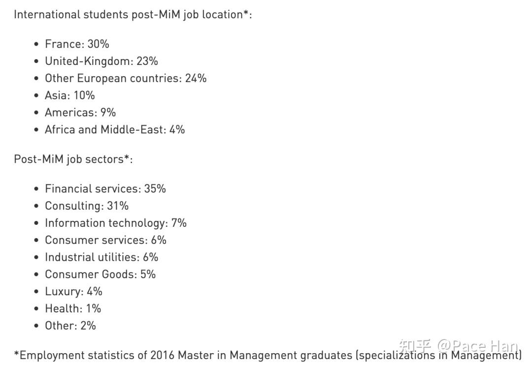 干货 | 耶鲁M2M: HEC Paris MiM (GE) 项目介绍 - 知乎