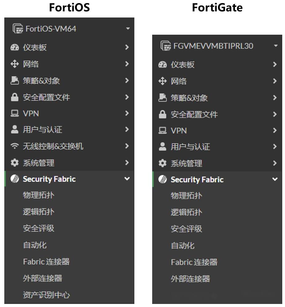不需要授权的FortiOS和FortiGate有什么差异？ - 知乎