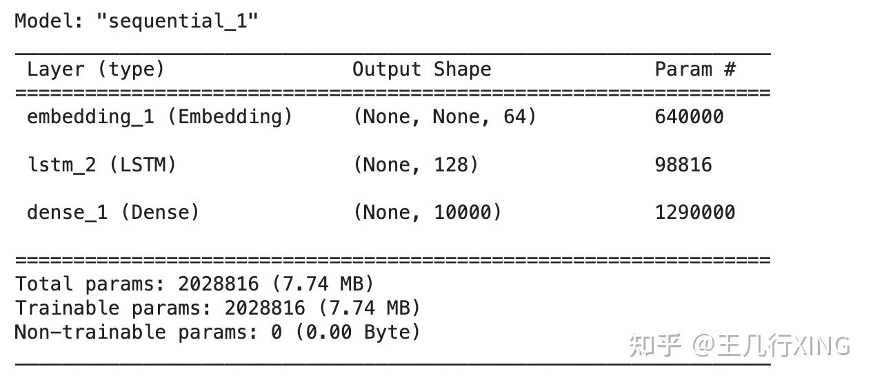 LSTM 网络结构剖析（Keras） - 知乎