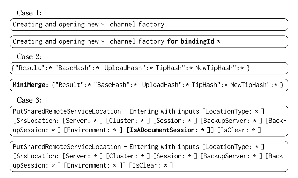 [论文阅读]Robust Log-Based Anomaly Detection on Unstable Log Data - 知乎