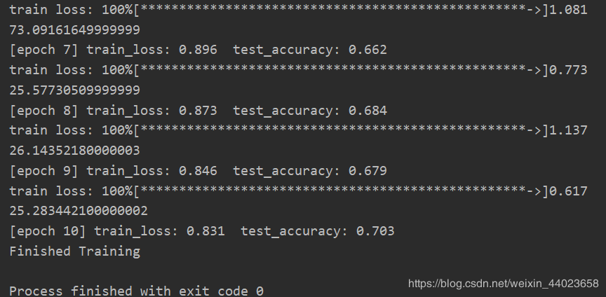 实现pytorch实现AlexNet（CNN经典网络模型详解） - 知乎