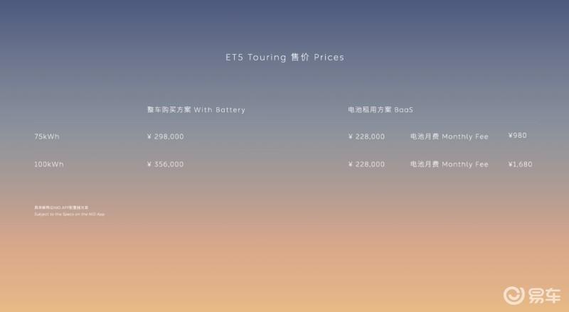 【蔚来ET5旅行版上市 售29.8万元起】 - 知乎