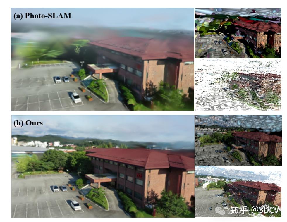 MVS和3D GS选哪个？KAIST开源MVS-GS：全都要才能达到更高质量！ - 知乎